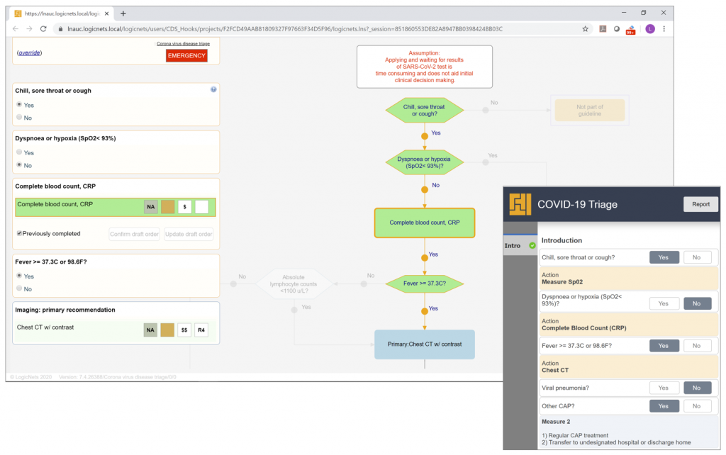 COVID-19 - LogicNets