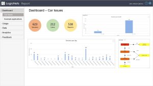 Platform - LogicNets